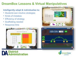 Blended Learning Best Practices for Empowering Students and Educators | PPT