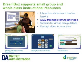 Blended Learning Best Practices for Empowering Students and Educators | PPT