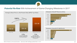 teranga gold swiss mining presentation | PDF