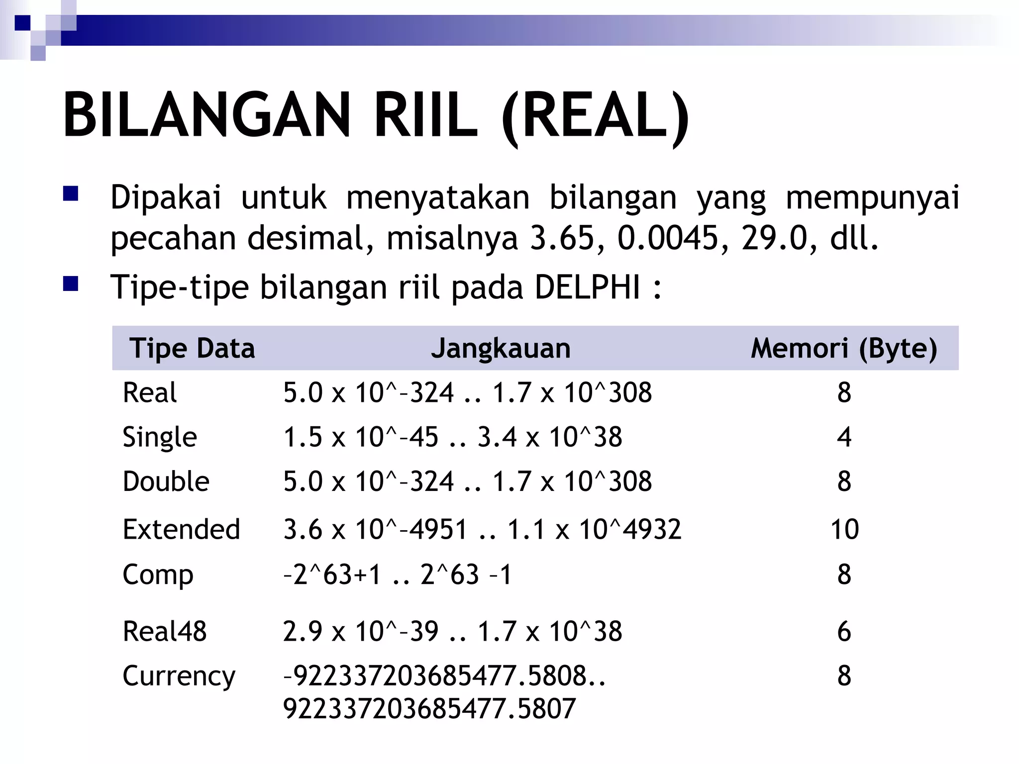 variabel tipe data | PPT