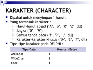 variabel tipe data | PPT