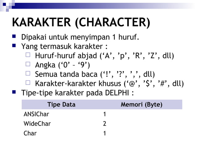 variabel tipe data | PPT