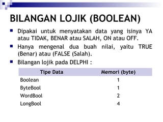 variabel tipe data | PPT