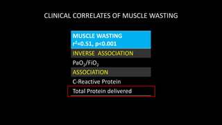 Muscle wasting in ICU: Fat, Feed and Futility | PPTX