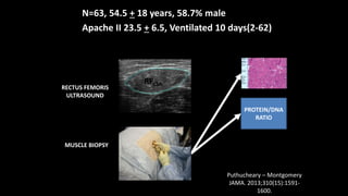 Muscle wasting in ICU: Fat, Feed and Futility | PPTX