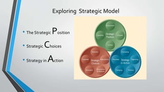 03. environment | PPT