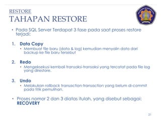 Recovery, Bakcup dan Restore pada SQL Server | PDF