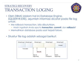 Recovery, Bakcup dan Restore pada SQL Server | PDF