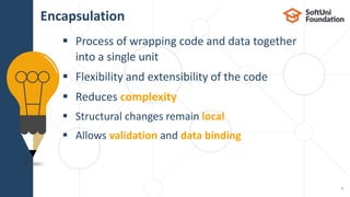 20.3 Java encapsulation | PPTX