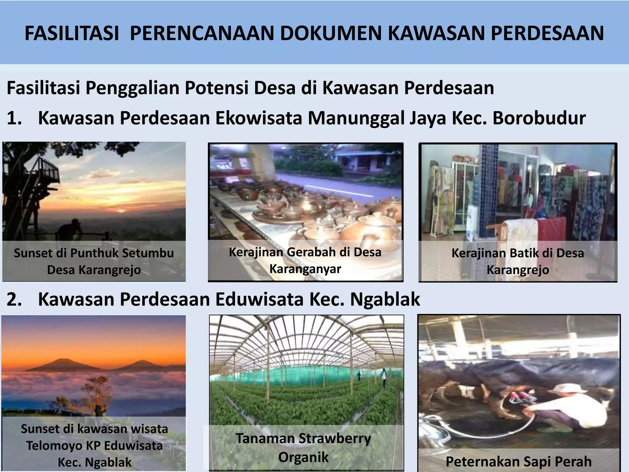 Peran Pendamping Kawasan dalam Mengawal Perencanaan dan Pembangunan ...