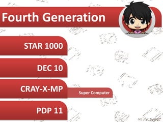 Generation of Computers | PPTX