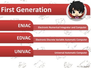Generation of Computers | PPTX