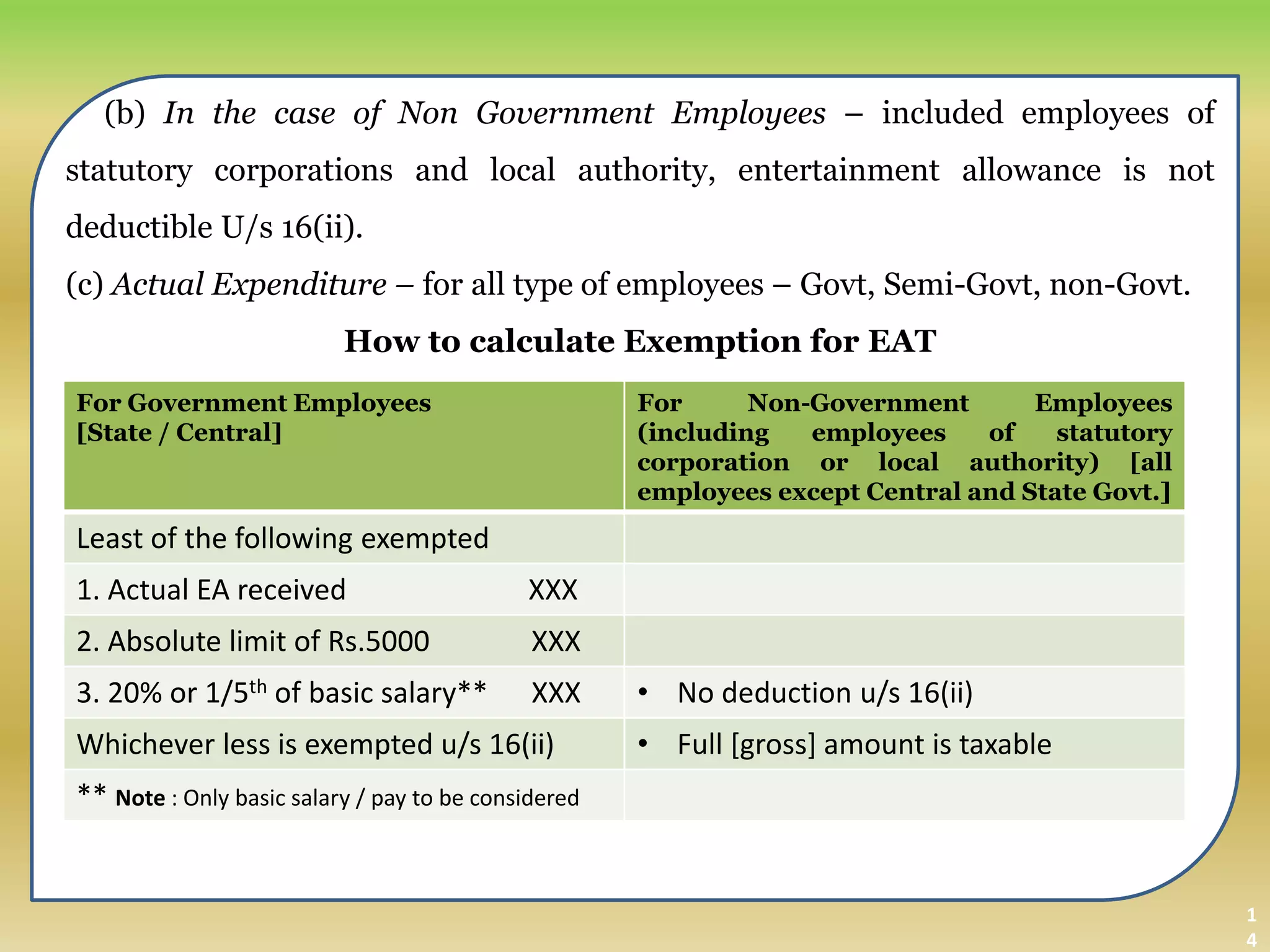 INCOME TAX LAW & PRACTICE - ALLOWANCES | PPTX