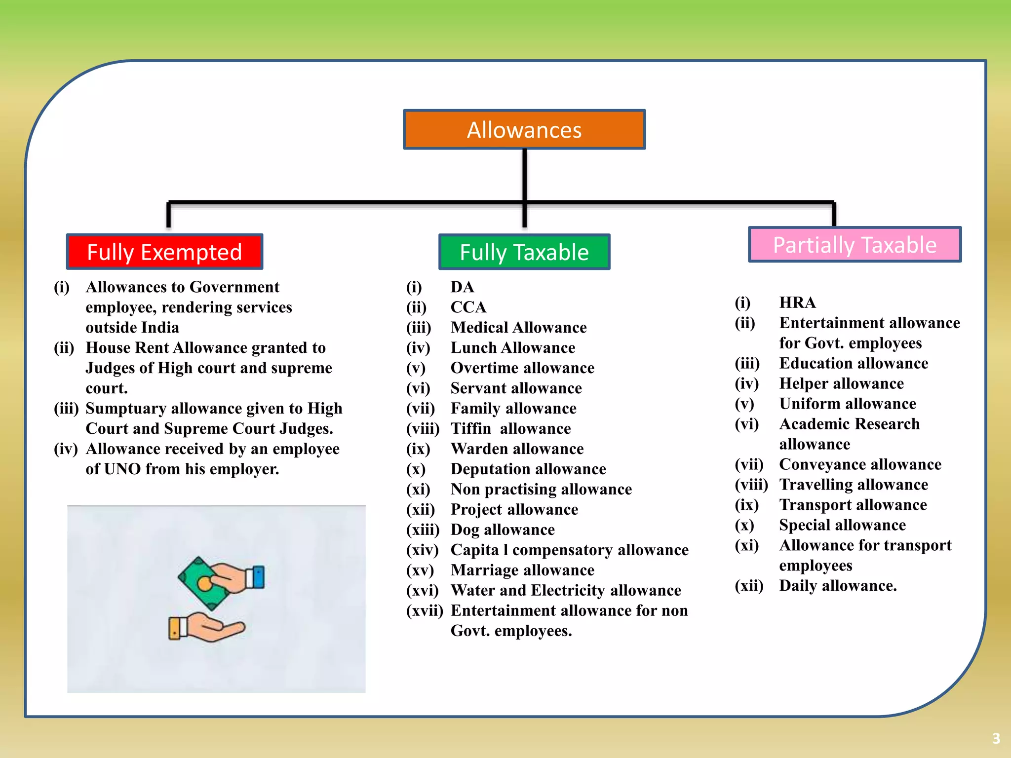INCOME TAX LAW & PRACTICE - ALLOWANCES | PPTX