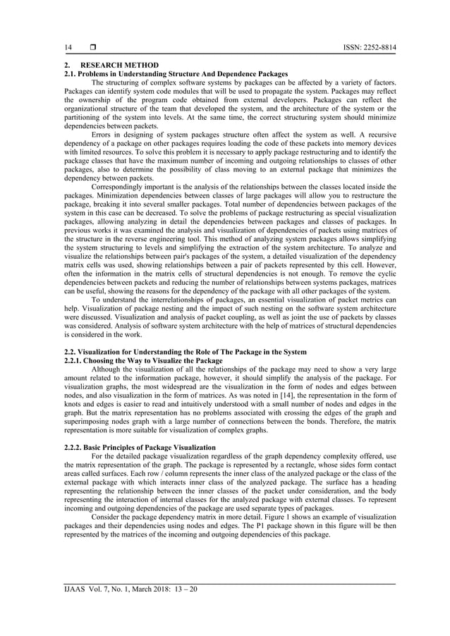 Software System Package Dependencies And Visualization Of Internal Structure Pdf