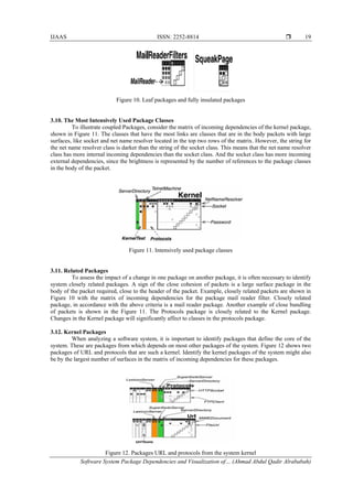 Software System Package Dependencies and Visualization of Internal Structure | PDF