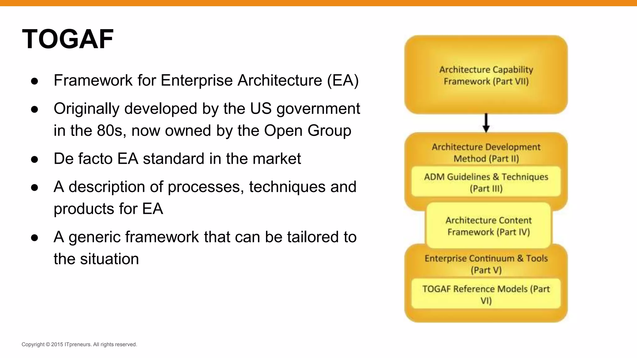 Agile, TOGAF and Enterprise Architecture: Will They Blend? | PPT