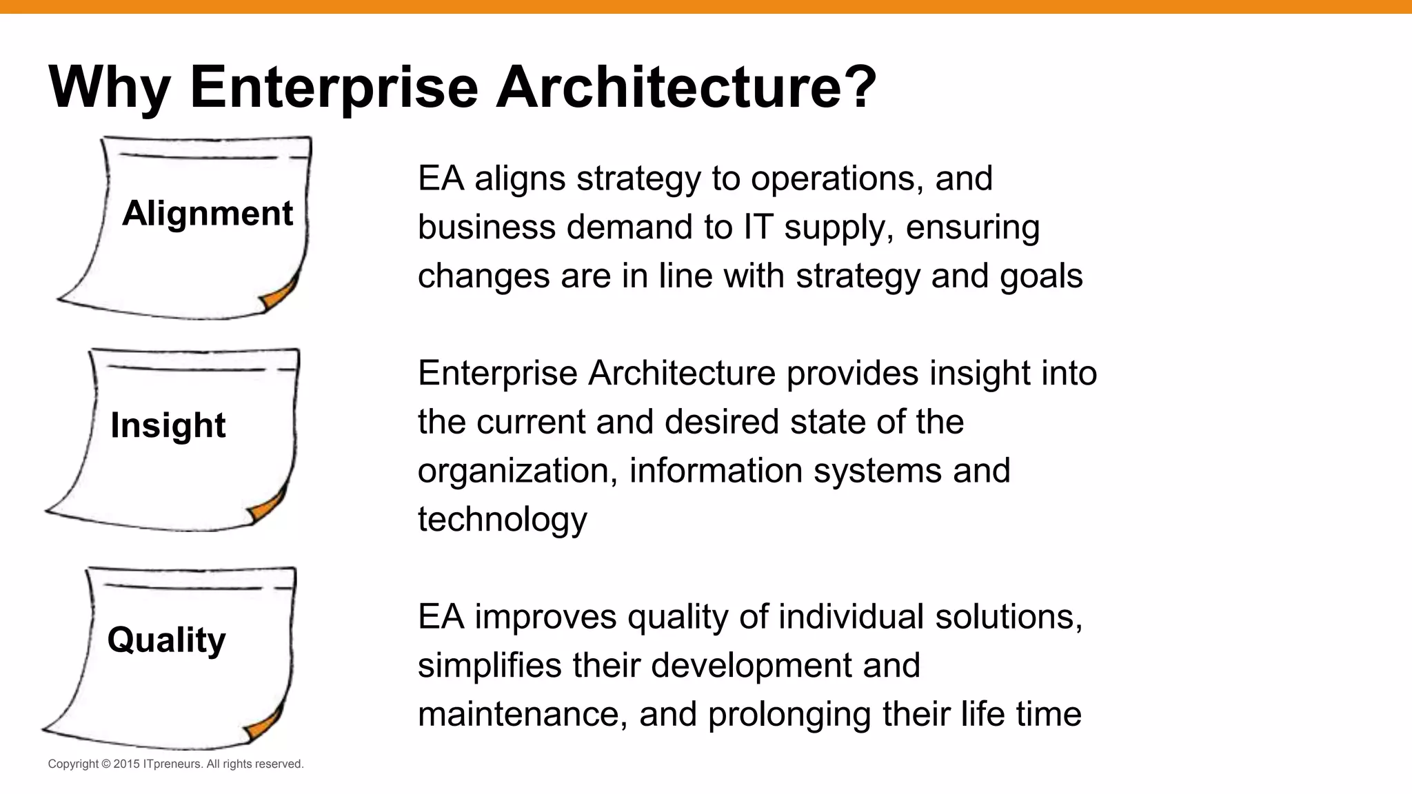 Agile, TOGAF and Enterprise Architecture: Will They Blend? | PPTX