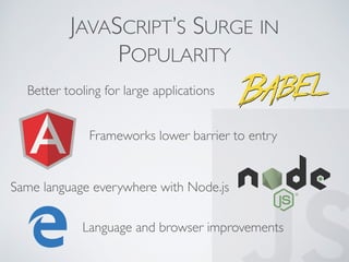 The Future of WordPress and JavaScript | PPT