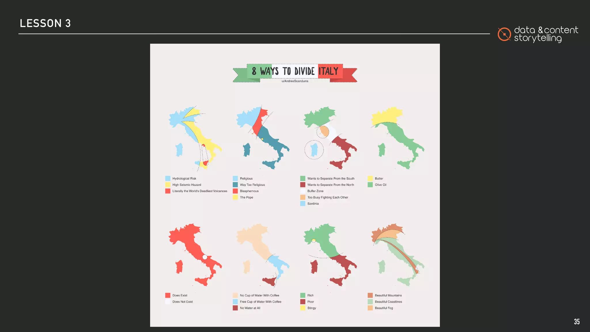 Information Classification (v. ITA 2021) | PPT