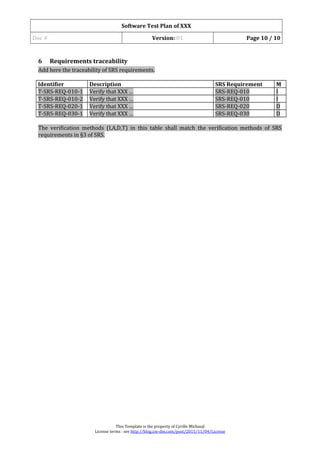 03 software test-plan-template | DOC