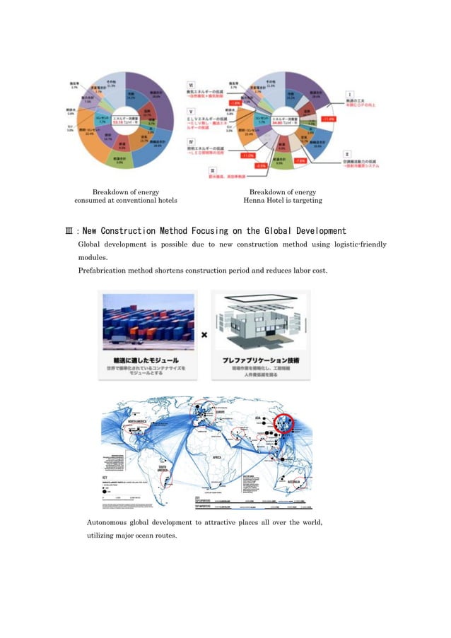 Architectural concept of henna hotel | PDF | Robotics | Technology & Computing