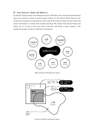Architectural concept of henna hotel | PDF