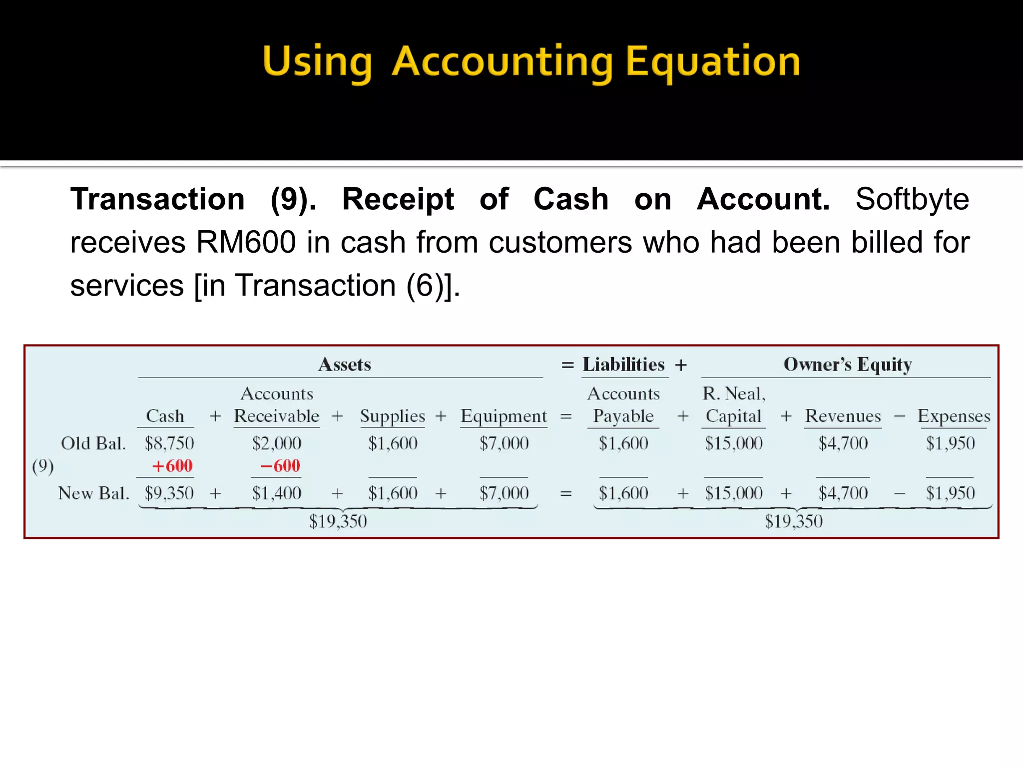 03.the accounting equation | PDF