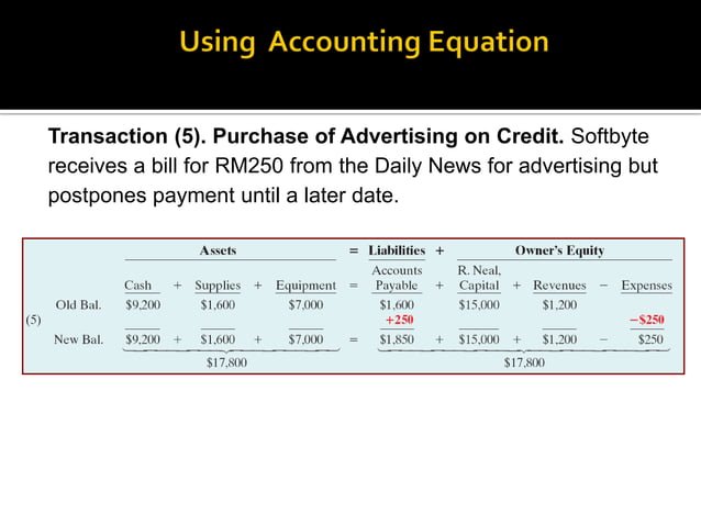 03.the accounting equation | PDF