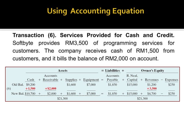 03.the accounting equation | PDF
