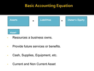 03.the accounting equation | PDF