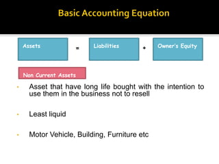 03.the accounting equation | PDF