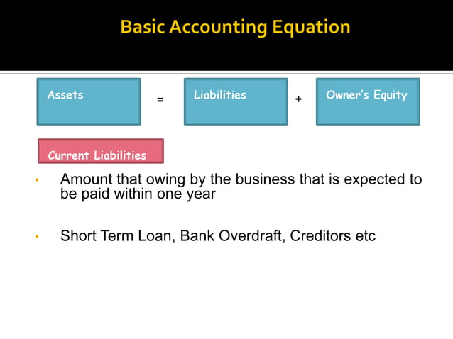 03.the accounting equation | PDF
