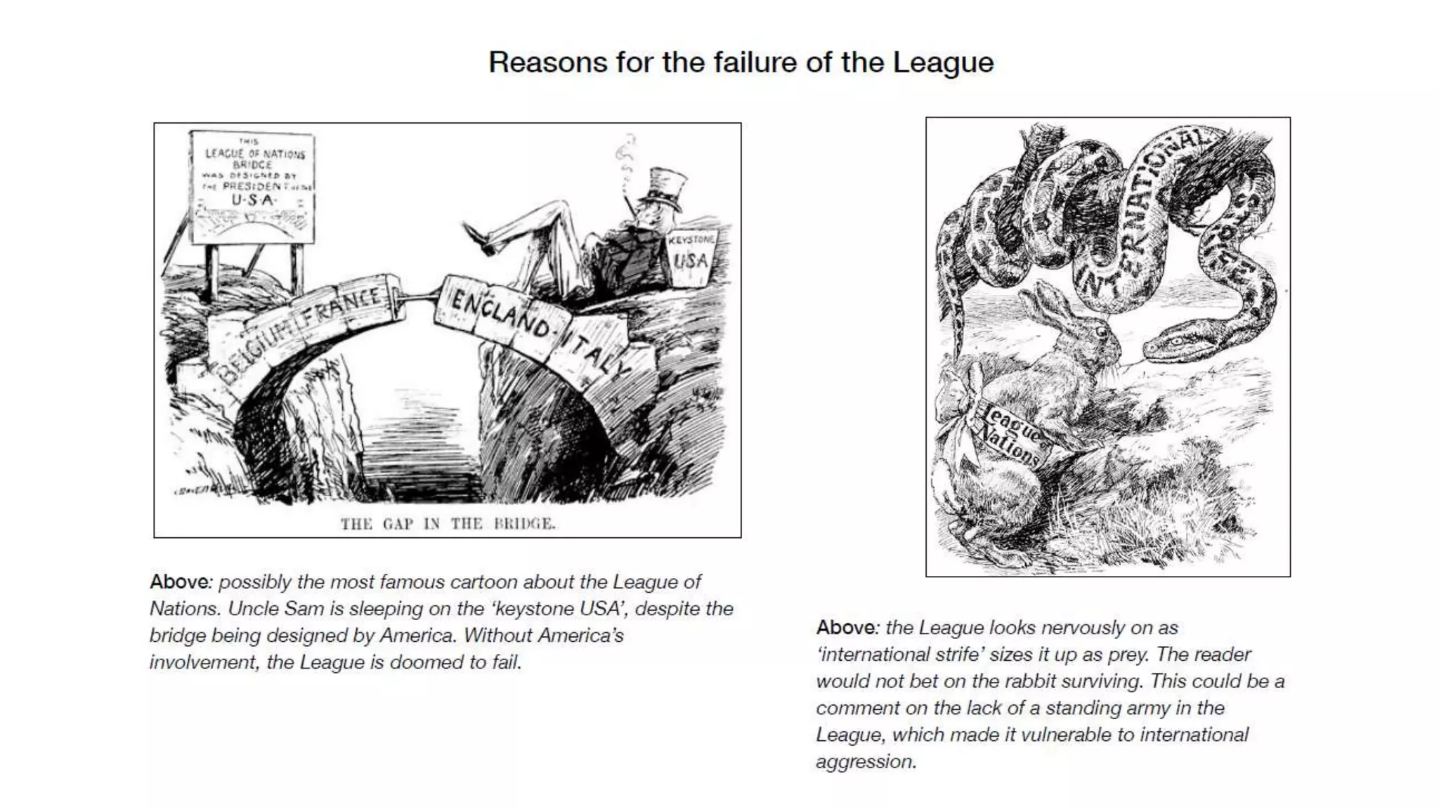 REVISION LEAGUE OF NATIONS - CARTOONS | PPTX