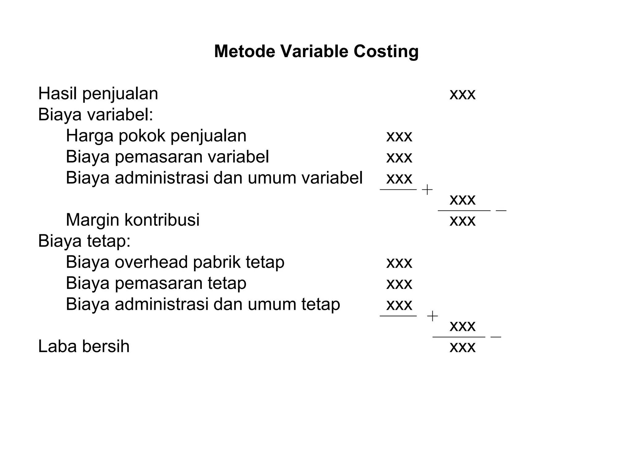 Variable Costing: Penentuan Harga Pokok Variabel | PPT