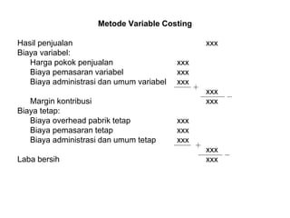 Variable Costing: Penentuan Harga Pokok Variabel | PPT