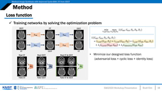 Medical Image Synthesis with Improved Cycle-GAN: CT from CECT | PDF