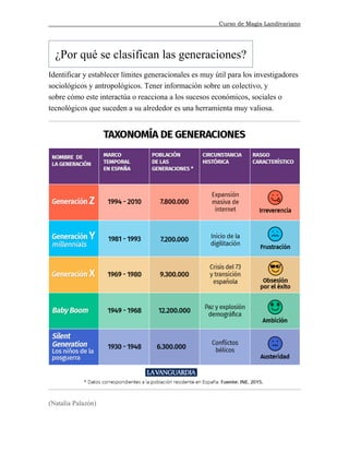 03. Artículo - Las generaciones.pdf