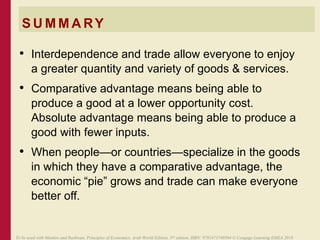 Principles of Economics.pptx | Commodities | Economy