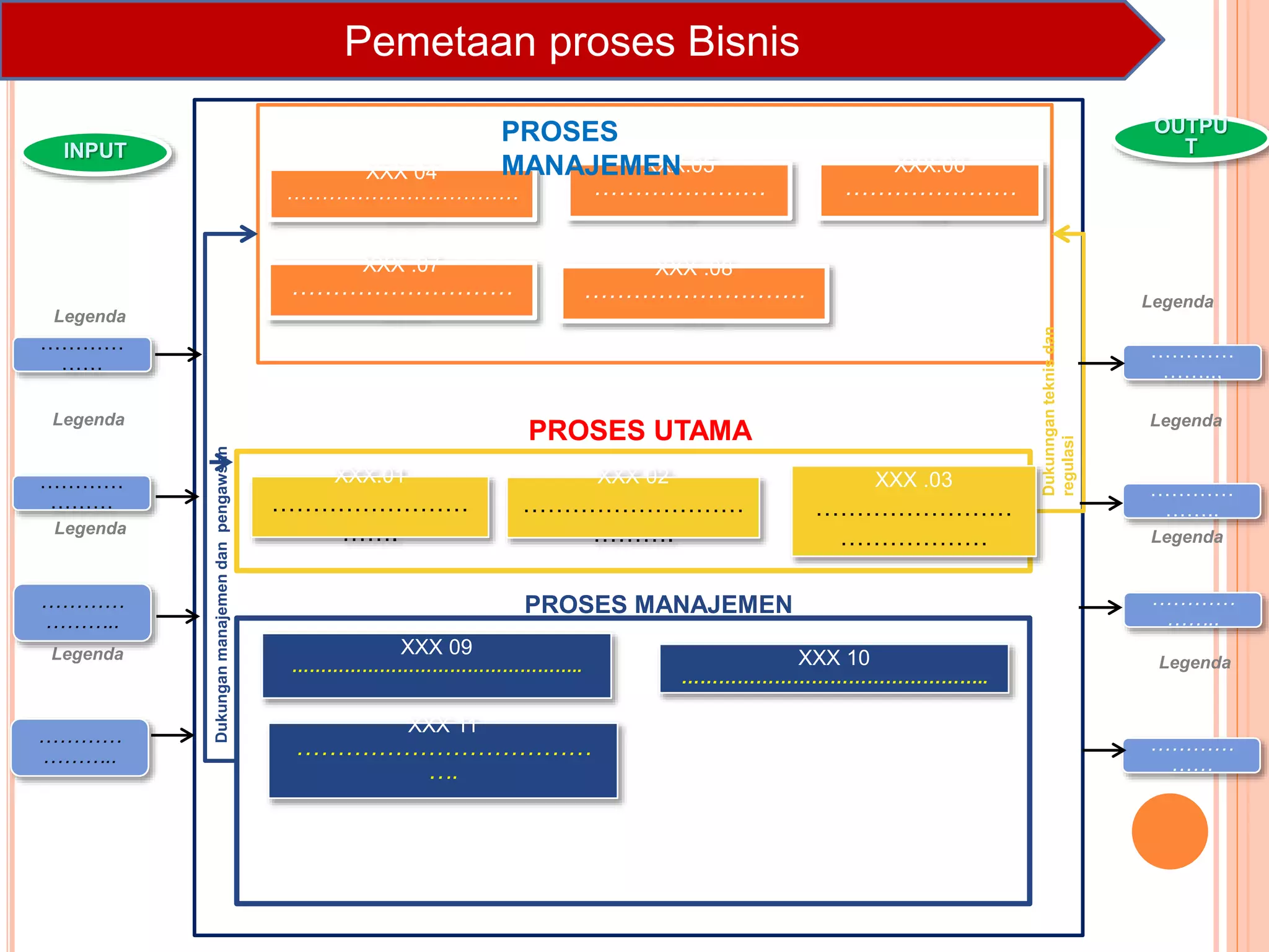 03. Panduan Praktek Penyusunan Proses Bisnis.pptx