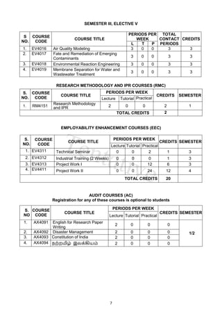 03. M.E.Environmental.pdf | Chemistry | Science