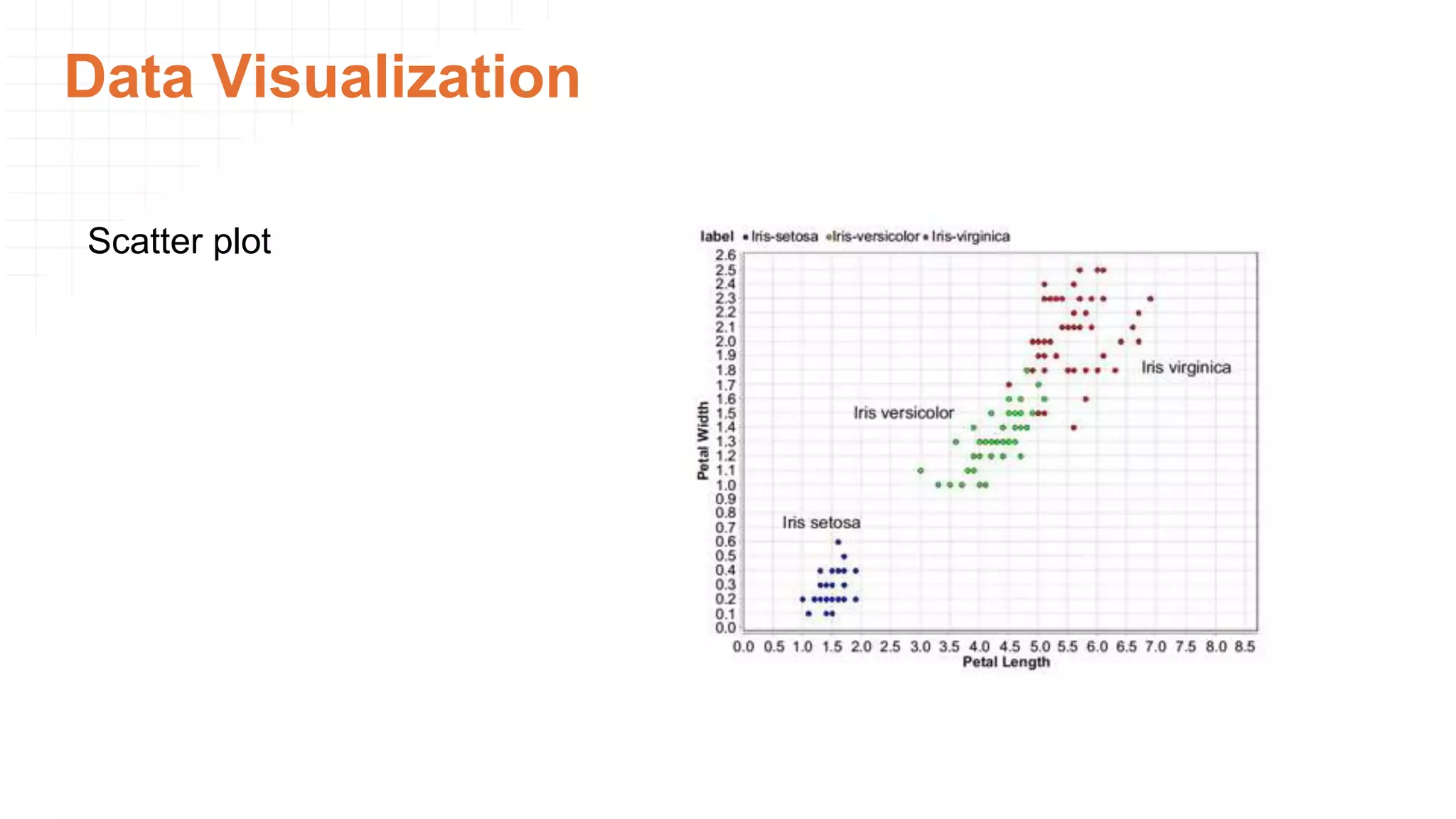 03. Data Exploration.pptx