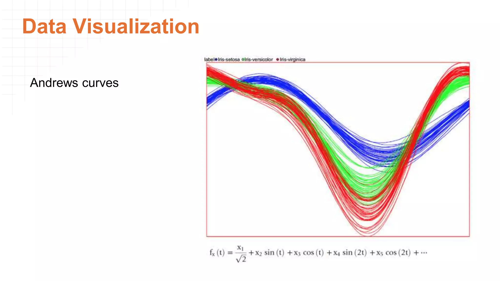 03. Data Exploration.pptx