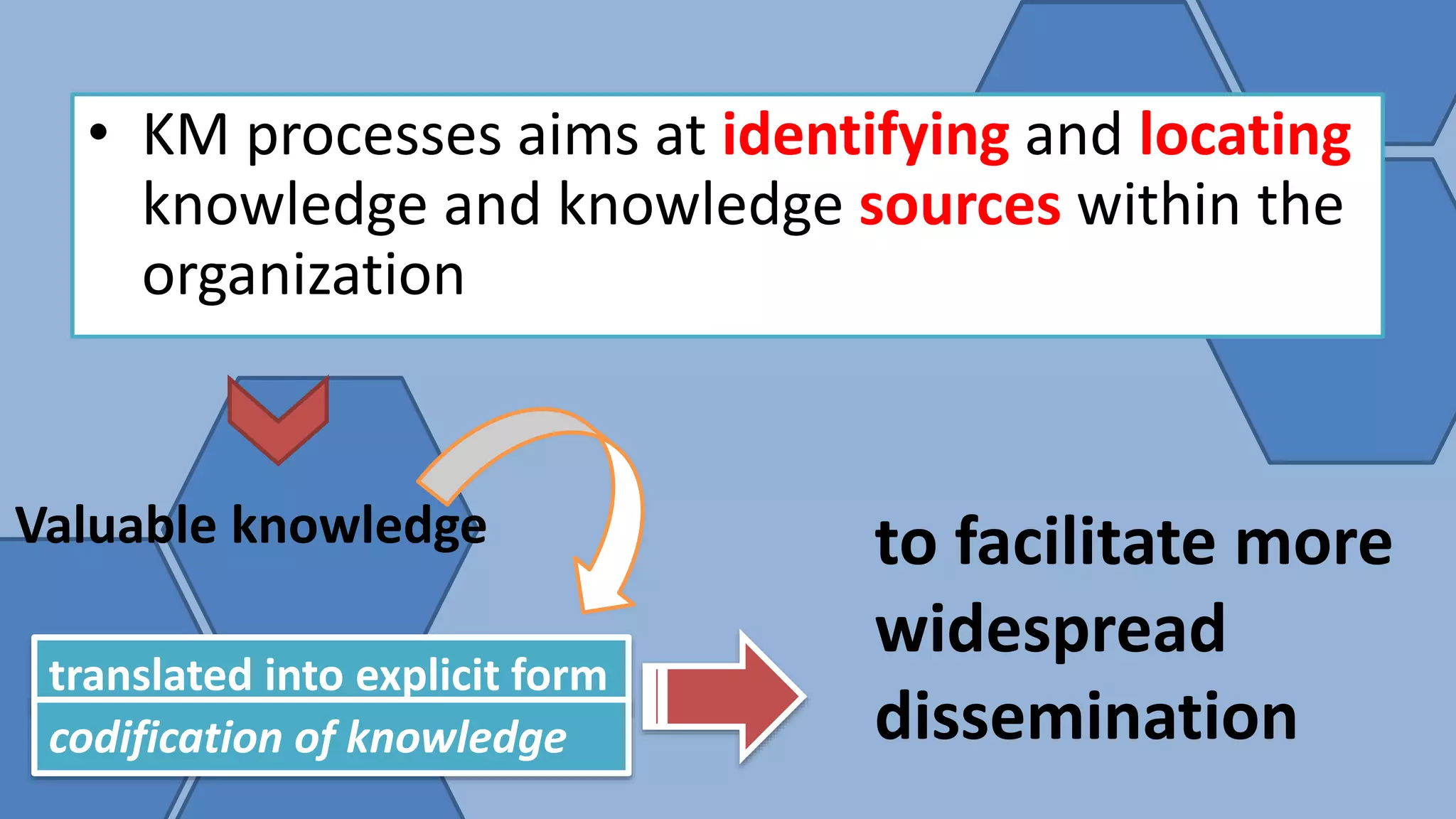 03. KM - KM CYCLE.pptx