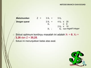 03. Integer Programming.pdf