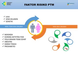 03. KONSEP PTM DAN LANSIA.pdf