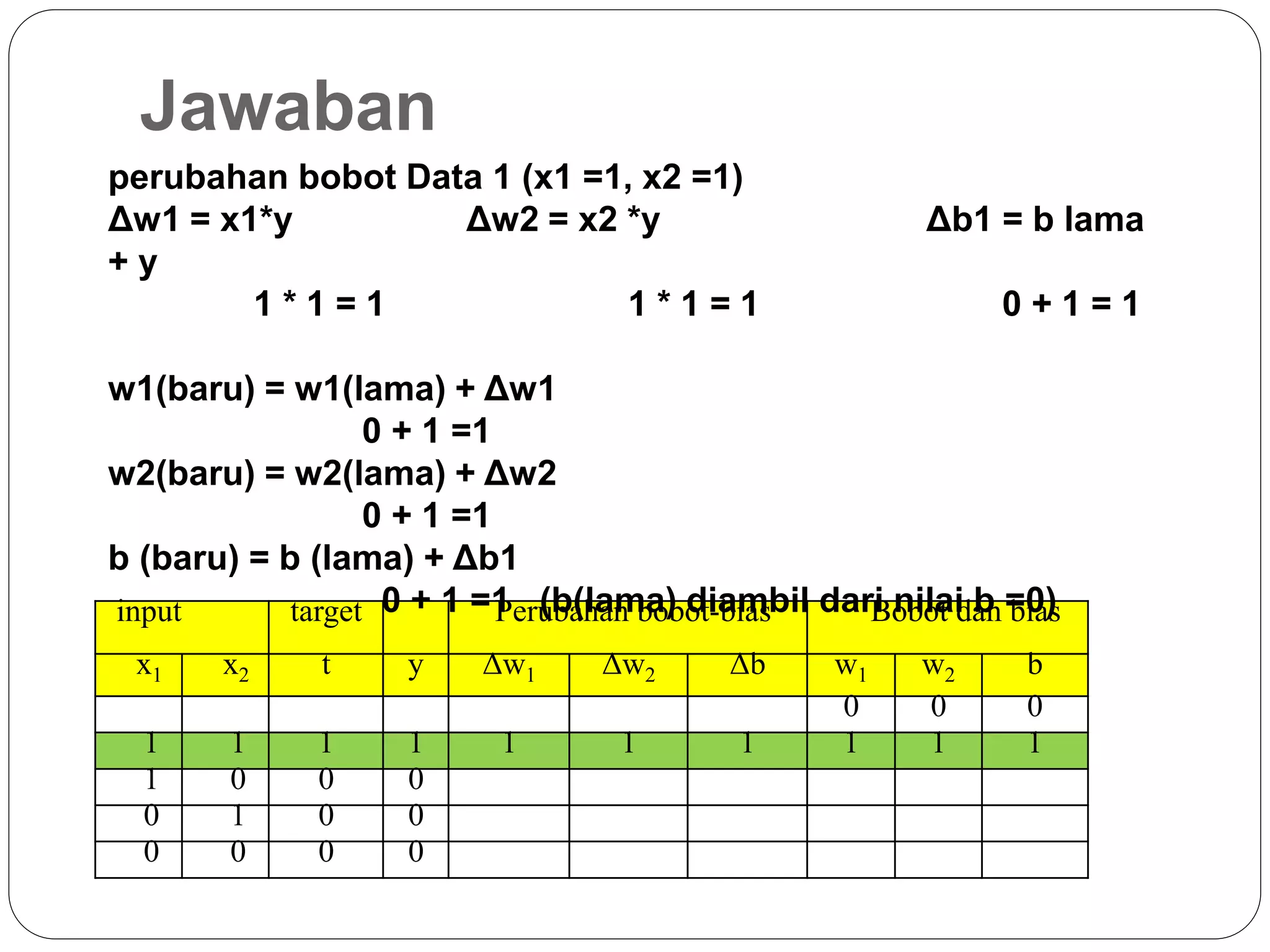 03. JARINGAN SYARAF HEBB (1).pptx