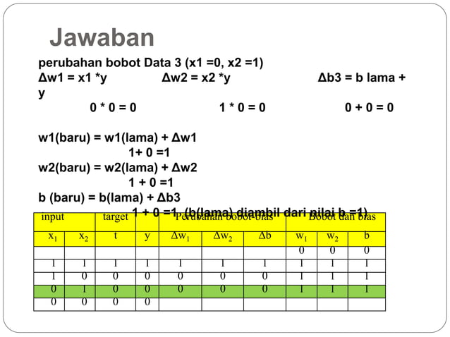 03. JARINGAN SYARAF HEBB (1).pptx