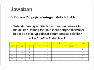 03. JARINGAN SYARAF HEBB (1).pptx