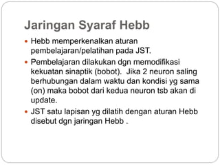 03. JARINGAN SYARAF HEBB (1).pptx